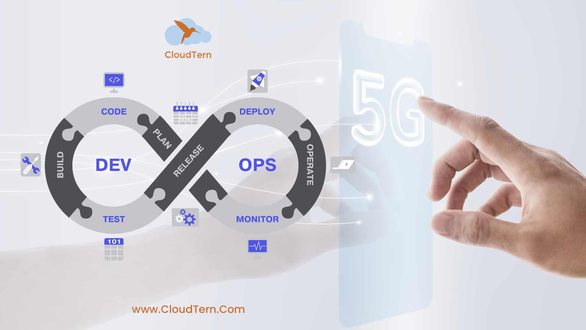 How DevOps Can Help in 5G Transformation? - CloudTern Solutions